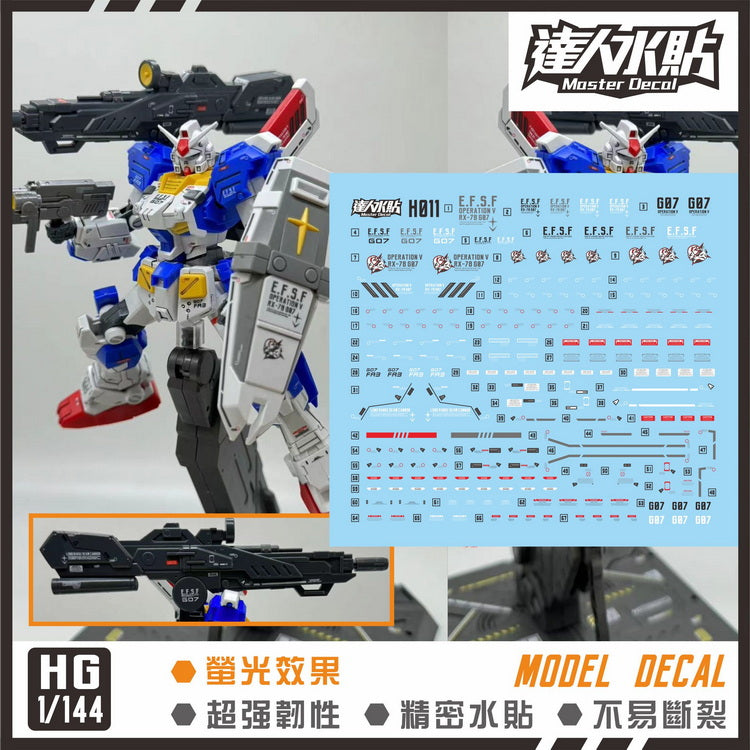 MASTER DECAL H011 HG RX-78-7 7th Gundam (precut decal) – Samueldecal & DL model shop