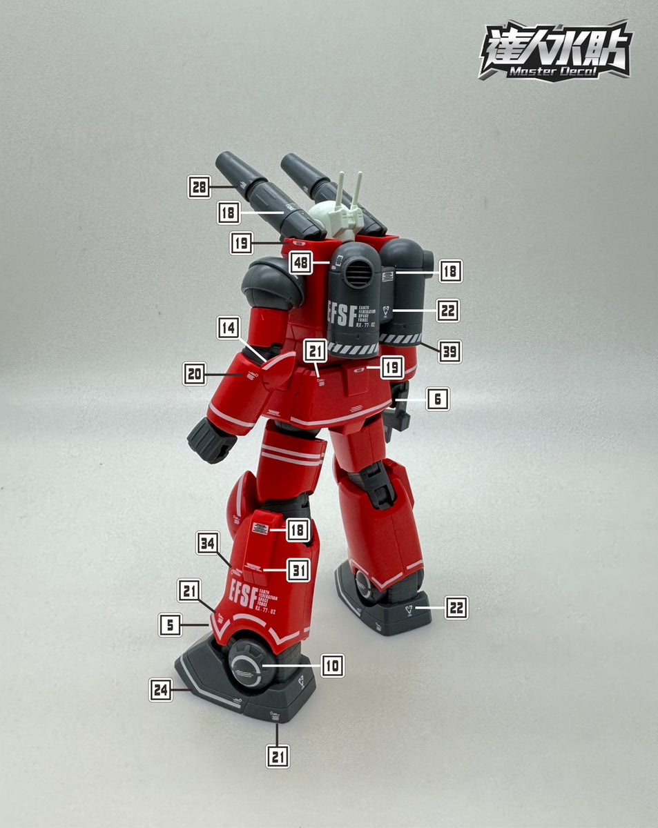 MASTER DECAL H026 HGUC Guncannon (precut decal) – Samueldecal & DL model shop