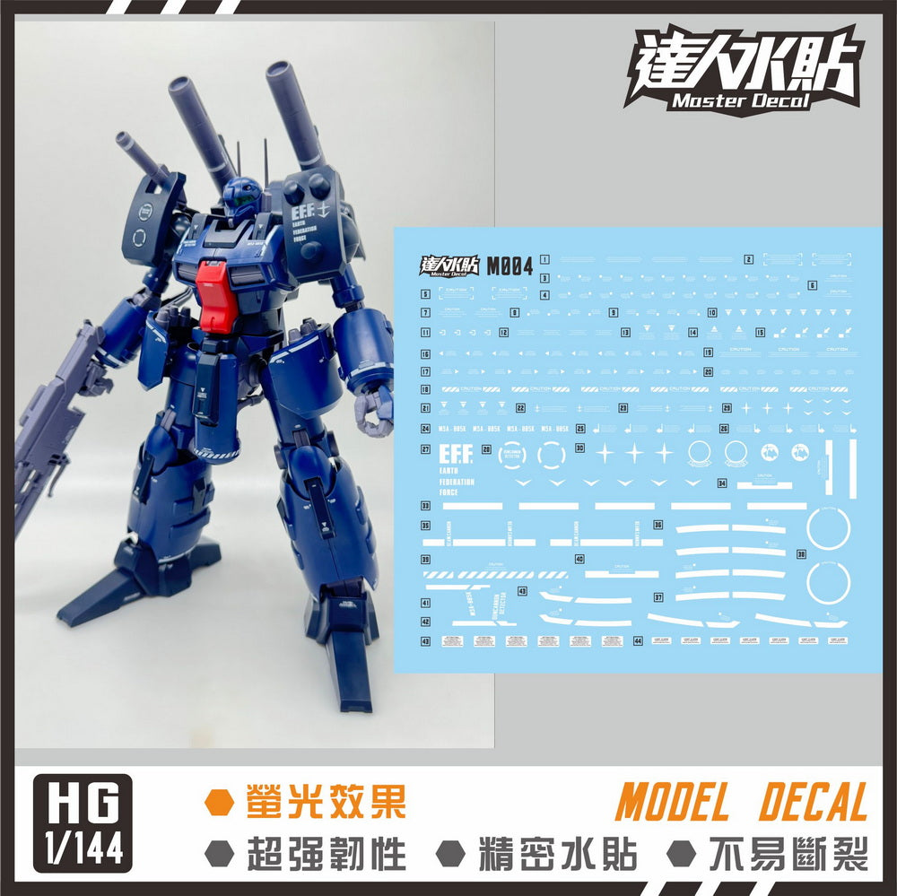 MASTER DECAL M004 MSA-005K Guncannon Detector – Samueldecal & DL model shop
