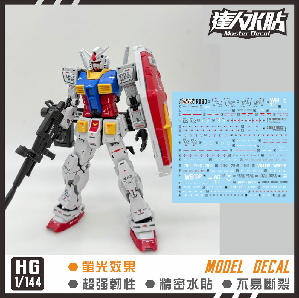 MASTER DECAL R003 RG Gundam 2.0 – Samueldecal & DL model shop