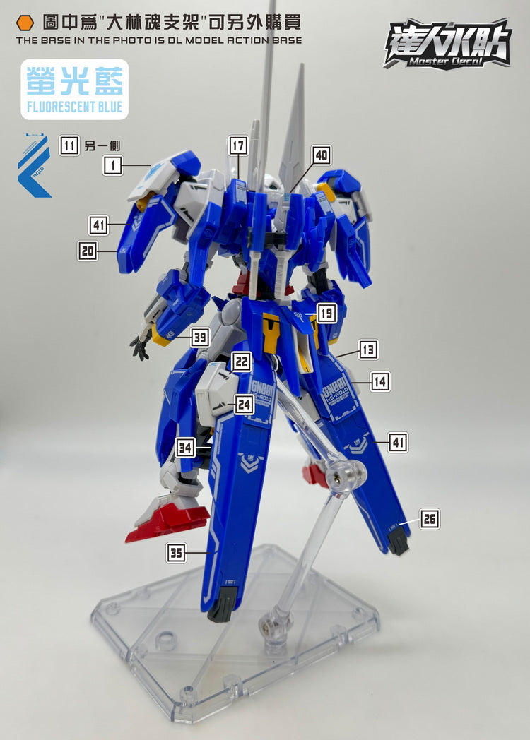 MASTER DECAL H019 HG Gundam Avalanche Exia Dash (precut decal ...