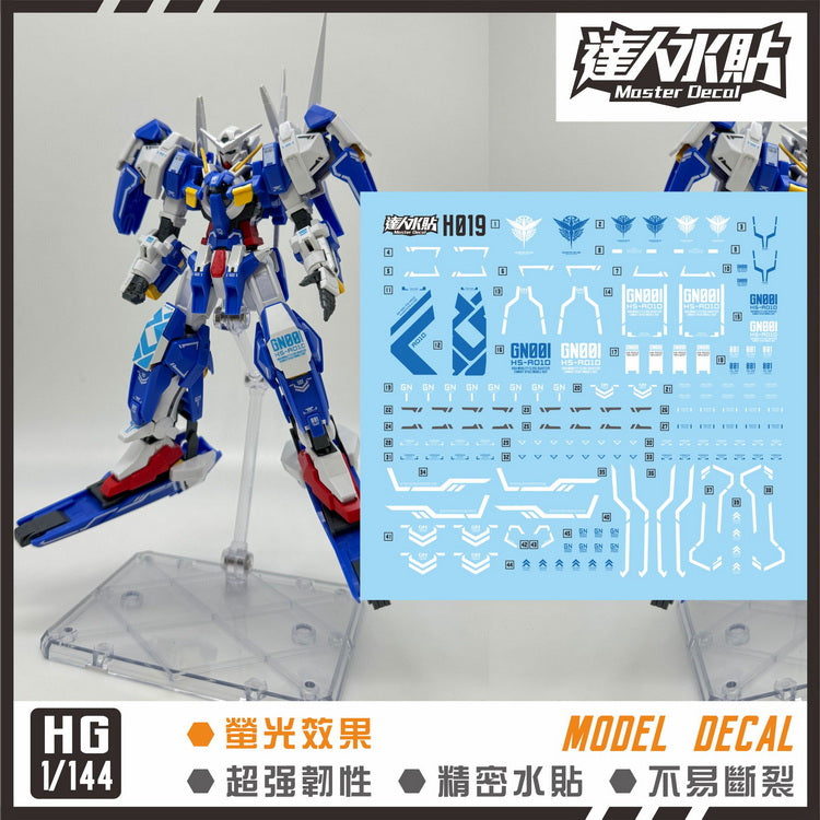 MASTER DECAL H019 HG Gundam Avalanche Exia Dash (precut decal ...