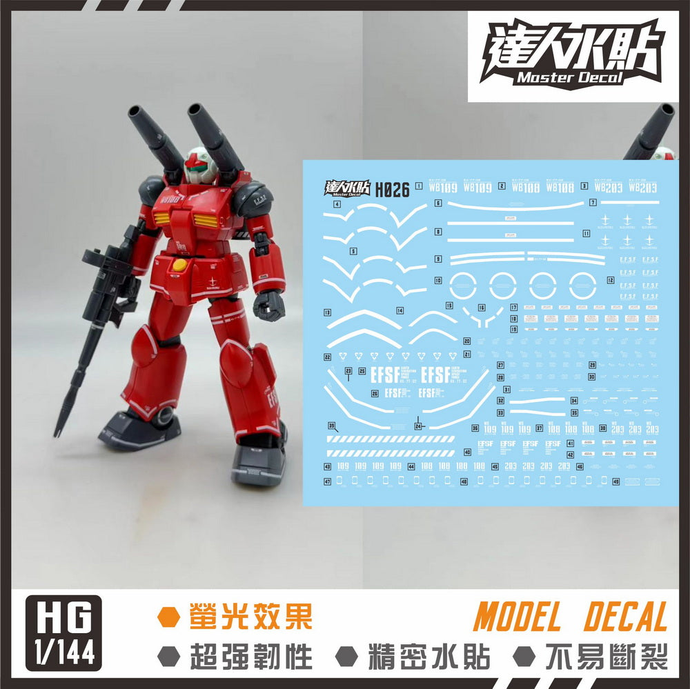 MASTER DECAL H026 HGUC Guncannon (precut decal) – Samueldecal & DL model shop