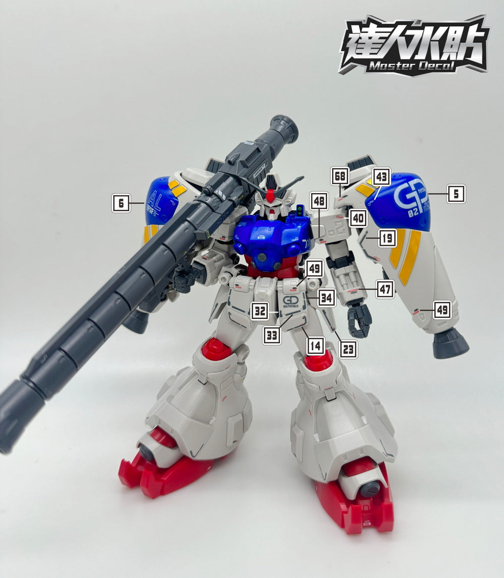 MASTER DECAL H076 HG Gundam GP02A – Samueldecal & DL model shop