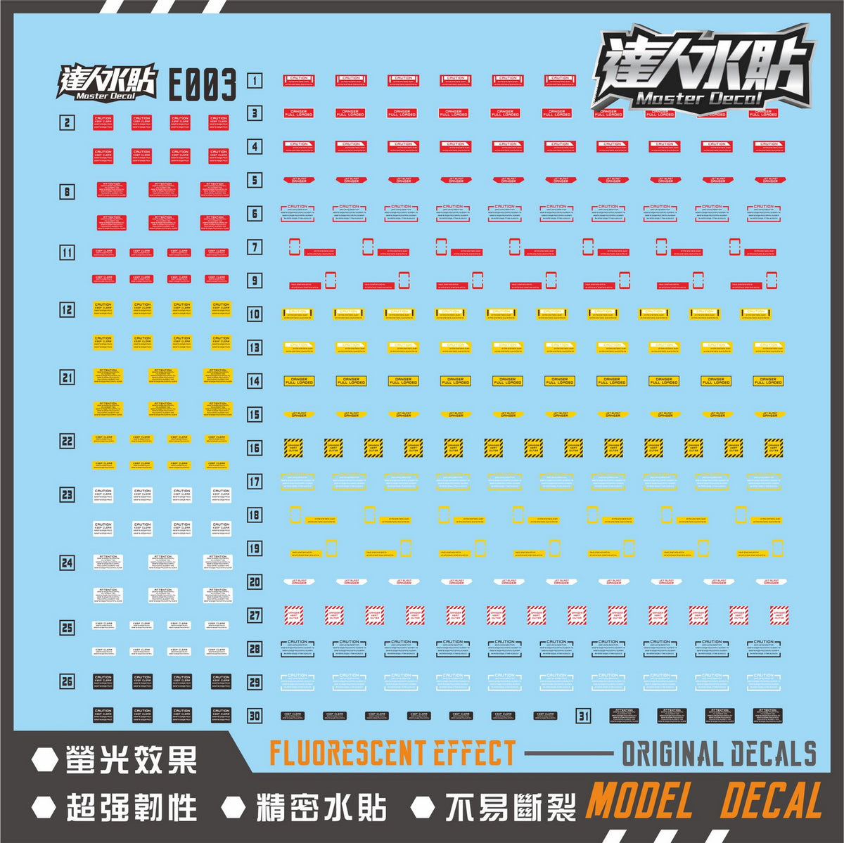MASTER DECAL E003 1/144 CAUTION – Samueldecal & DL model shop