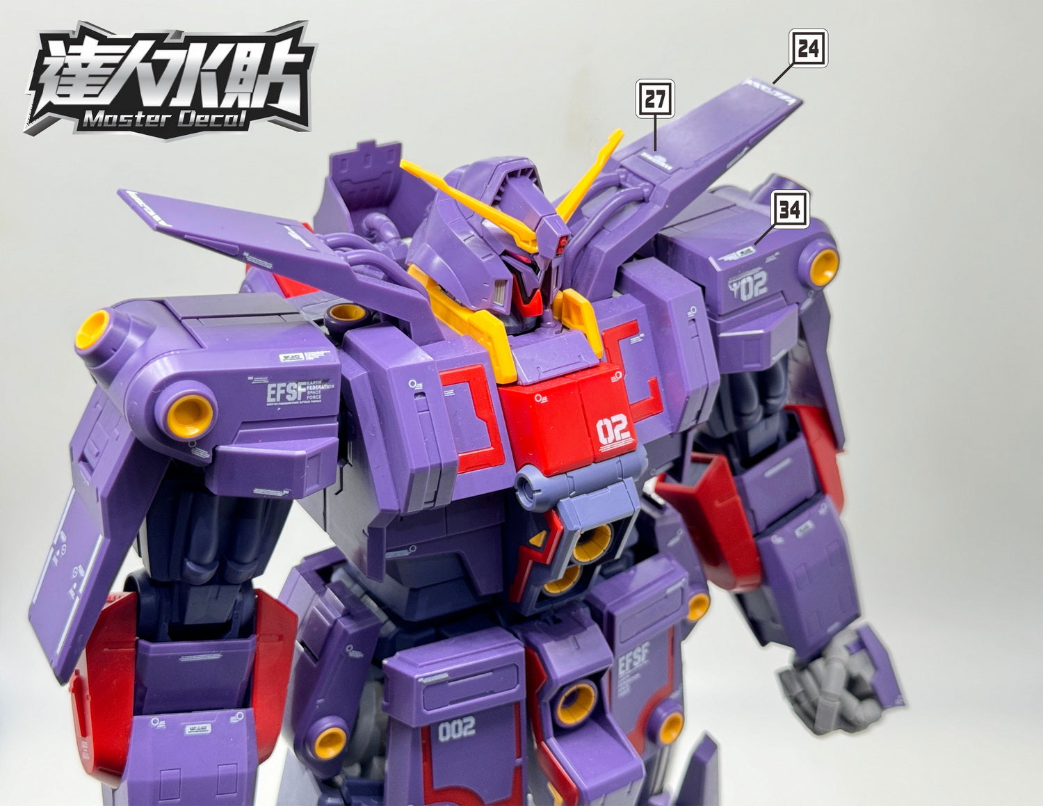 MASTER DECAL H124 1/144 Psycho Gundam MK-II – Samueldecal & DL model shop