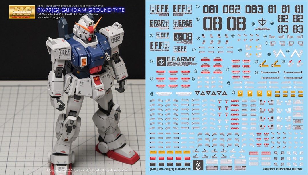 Samueldecal & DL model shop – Samueldecal & DL model shop